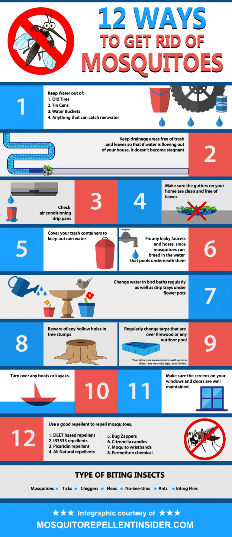 12 Ways to Get Rid of Mosquitoes in Your Home or Yard